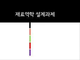 재료역학 설계 - 비틀림설계-1페이지