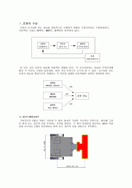 마이크로프로세서 I - 라인트레이서 보고서-1페이지