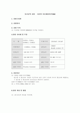 [통신공학 실험] 시분할 다중화방식(TDM) : 시간분할 다중화와 DEMUX의 동작을 이해한다.-1페이지