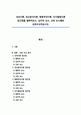 성숙이론, 정신분석이론, 행동주의이론,인지발달이론 접근법을 철학적요소, 심리적 요소, 교육 요소별로 상호비교하십시오.-1페이지