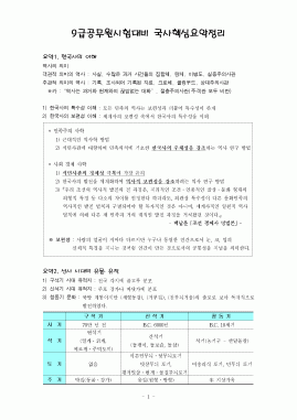 9급 공무원 시험대비 국사핵심요약정리 (01~84) - 한국사 핵심정리-1페이지