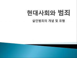 [현대사회와 범죄] 살인범죄의 개념 및 유형 (살인범죄의 정의, 살인의 유형).pptx-1페이지