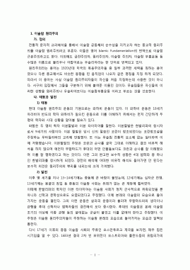 이슬람 원리주의 (정의, 태동과 발전, 이슬람 원리주의가 이슈가 되는 이유, 급진적 원리주의)와, 테러리즘 (정의, 테러의 요인과 목표, 테러의 발생과 현황, 테러단체)-1페이지