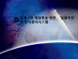 업계 1위 재탈환을 위한 ‘삼양라면’의 인사관리시스템 (연구대상의 역사, 연구목적, 연구대상의 분석, 인사관리시스템-마일리지제도).PPT자료-1페이지