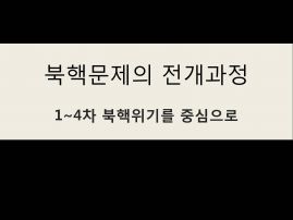 한국정치_북핵문제,IAEA의 안전조치협정,북핵위기,한반도 평화통일-1페이지