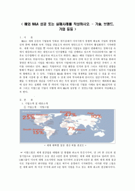 해외 M&A 성공 또는 실패사례 - 기술, 브랜드, 기업 등 (미탈 스틸의 M&A 전략방법 & 아르셀로 M&A성공사례)-1페이지