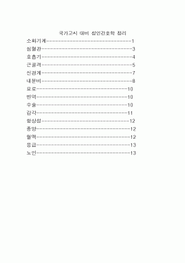 성인간호학 국가고시 대비 1주일전 이것만은 꼭 보자-1페이지