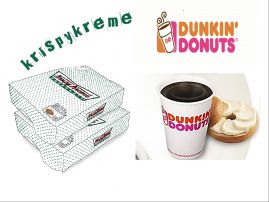 크리스피크림(Krispy Kreme Donughts) VS 던킨도너츠(Dunkin Donuts) 마케팅 SWOT,STP,4P전략 비교분석 및 향후대책분석 PPT자료-1페이지