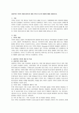 전통적인 가족의 개념(정의)과 현대 가족(구조)의 변화에 대해 설명-1페이지