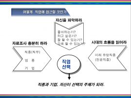 커리어로드맵.ppt-1페이지