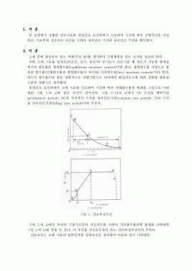 final 건조 : 성형된 점토시료를 일정건조 조건하에서 건조하여 시간에 따른 감량곡선을 작성하고, 이로부터 건조속도 곡선을 구하여 정속건조 기간과 감속건조 기간을 확인-1페이지