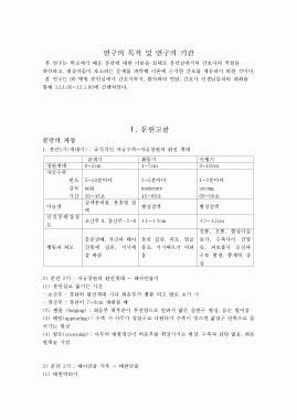 모성간호학 케이스 - 임신성고혈압-1페이지