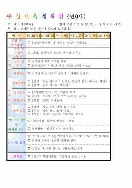 법인 어린이집 평가인증 통과한 만0세 1월 좋아해요1 보육일지-1페이지