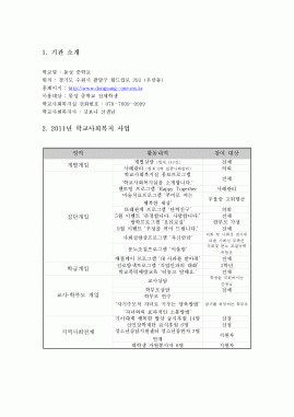 동성 중학교 기관 방문보고서 -1페이지