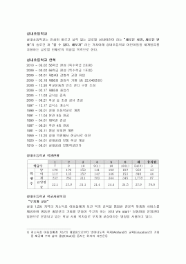 성내 초등학교 기관 방문보고서 - 인터뷰 -1페이지