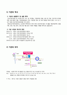 수원 건강 가정지원센터 기관 방문보고서 -1페이지