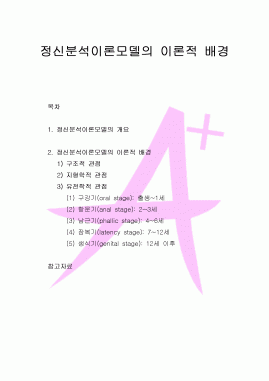 <정신분석이론모델>의 개요 및 정신분석이론모델의 이론적 배경(구조적 관점, 지형학적 관점, 유전학적 관점)-1페이지