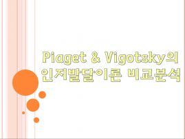 피아제(Piaget), 비고츠키(Vigotsky)의 인지발달이론 비교분석.ppt-1페이지