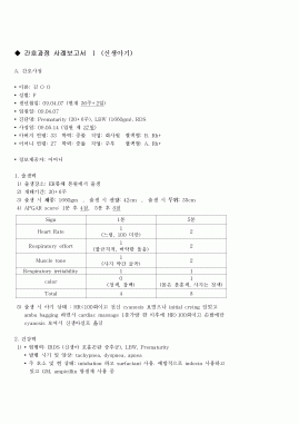 [아동간호학][신생아 RDS][신생아 호흡부전] 케이스 스터디(Case Study), 문헌고찰-1페이지