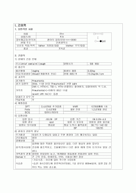 [아동간호학][Cough][기침][호흡기질환] 케이스 스터디(Case Study), 문헌고찰-1페이지