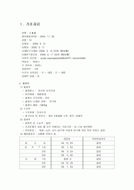 [아동간호학][APT][세기관지염]케이스 스터디(Case Study), 문헌고찰 (Acute paryngotonsillitis)-1페이지