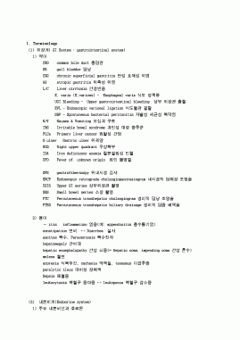 내과단어..-1페이지