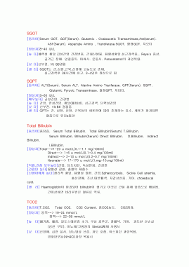 랩검사 정상치와 증감시의 의의-1페이지