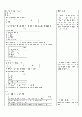 #4. 사회적 고립  간호중재-1페이지