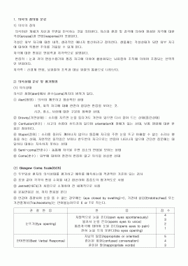 의식장애환자간호.-1페이지