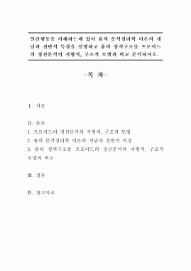 인간행동을 이해하는데 있어 융의 분석심리학 이론의 개념과 전반적 특징을 설명하고 융의 성격구조를 프로이드의 정신분석의 지형적, 구조적 모델과 비교 분석.-1페이지