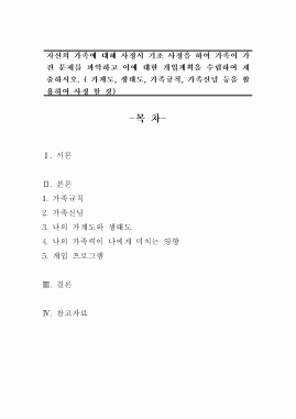 자신의 가족에 대해 사정시 기초 사정을 하여 가족이 가진 문제를 파악하고 이에 대한 개입계획을 수립하여 제출 - 가계도, 생태도, 가족규칙, 가족신념 등을 활용하여 사정 할-1페이지