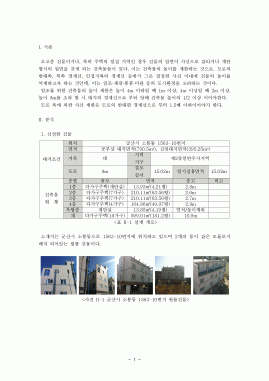 사선제한 비교조사-1페이지