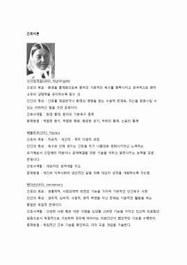 간호이론 인간기본요구-1페이지