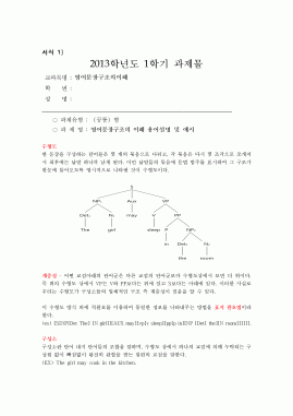 영어문장구조의 이해 : 영어문장구조의 이해 용어설명 및 예시-1페이지