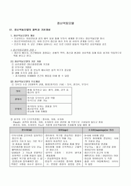 정신역동모델 철학, 기본개념, 기본가정-1페이지