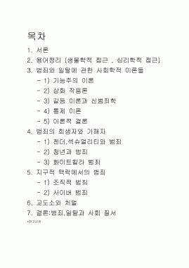 (사회학개론) 범죄와 일탈 - 이론, 희생자와 가해자, 젠더, 섹슈얼리티, 청년범죄, 화이트칼라범죄, 사이버범죄 보고서-1페이지