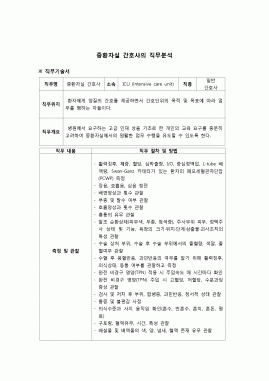 [간호관리 직무분석] 중환자실(ICU (intensive care unit)) 간호사의 직무분석 : 일반 간호사 (직무기술서+직무명세서)-1페이지