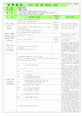 <어린이집 보육일지> 만 2,3세 혼합반 12월 4주 - 주제 : 겨울과 놀이 / 소주제 : 사랑을 나눠요 / 목표 : 크리스마스 의미와 유래, 도움을 필요로 하는 사람들이 많이 있음을 안다, 따뜻한 마음으로 이웃 사랑실천-1페이지