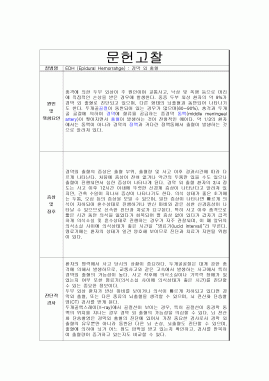 [성인간호학] 경막 외 출혈 EDH (Epidural Hemorrahge) 실습 케이스스터디-1페이지