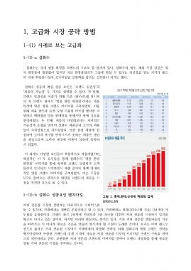 고급화시장 설화수 - 고급브랜드전략, 플럭셔리마케팅, 럭셔리마케팅, 브랜드마케팅, 고급마케팅 - 설화수-1페이지