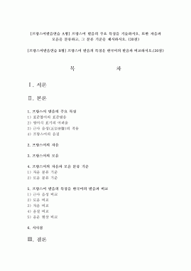 [불어불문학과 A형] 프랑스어 발음의 특징을 한국어의 발음과 비교하시오-1페이지