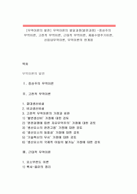 [무역이론의 발전] 무역이론의 발달과정 (발전과정) -중상주의 무역이론, 고전적 무역이론, 근대적 무역이론, 제품수명주기이론, 산업내무역이론, 무역이론의 한계점-1페이지