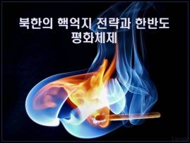 북한의 핵억지 전략과 한반도 평화체제.PPT자료-1페이지