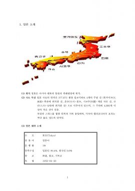 일본 호텔 환경 분석 -1페이지