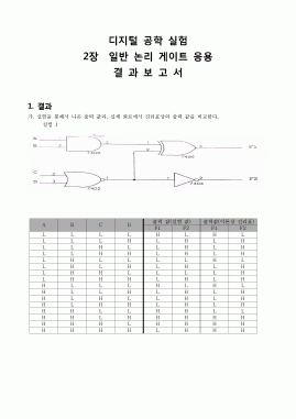 [디지털 공학 실험] (결과) 02장 일반 논리 게이트 응용-1페이지