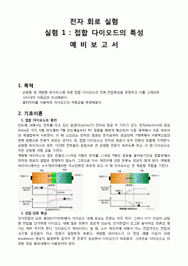 접합 다이오드 특성_예비-1페이지