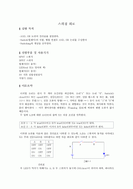 디지털 실험 보고서 - 스위칭 회로 (pspice자료까지 첨부)-1페이지