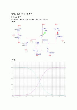 [전자회로실험] BJT 차동 증폭기 (결과)-1페이지