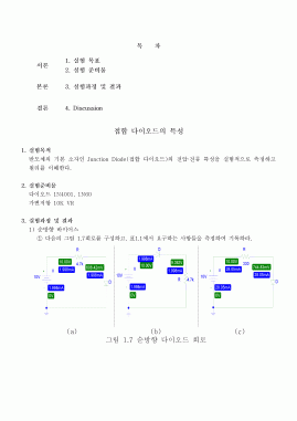 전자회로실험 - 접합 다이오드의 특성-1페이지