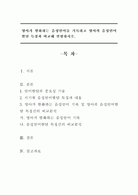 영아가 발화하는 음성언어를 기록하고 영아의 음성언어발달 특징과 비교해 설명.-1페이지